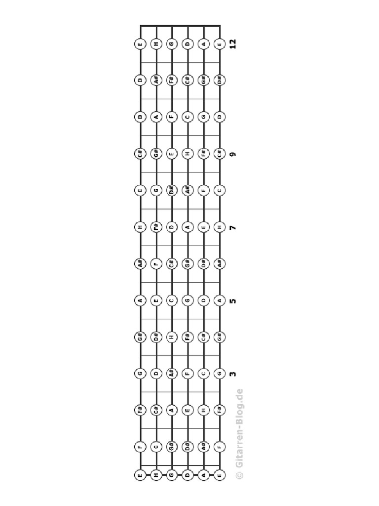 Gitarre Tone Griffbrett Pdf