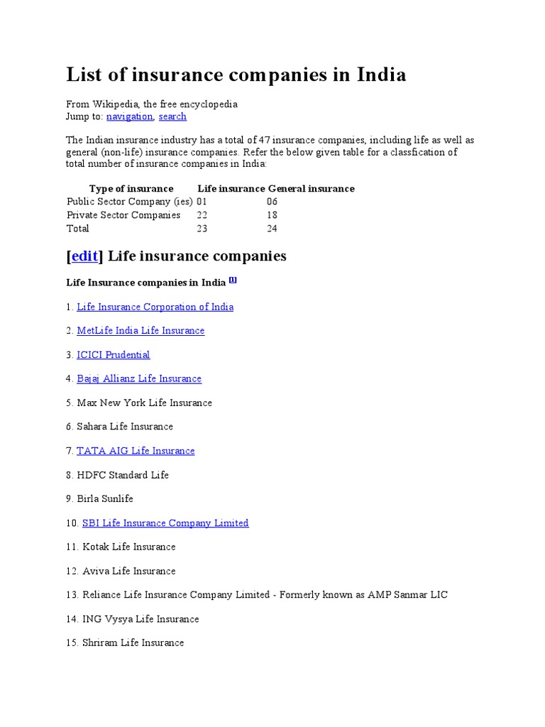 List of Insurance Companies in India | PDF | Financial Services ...