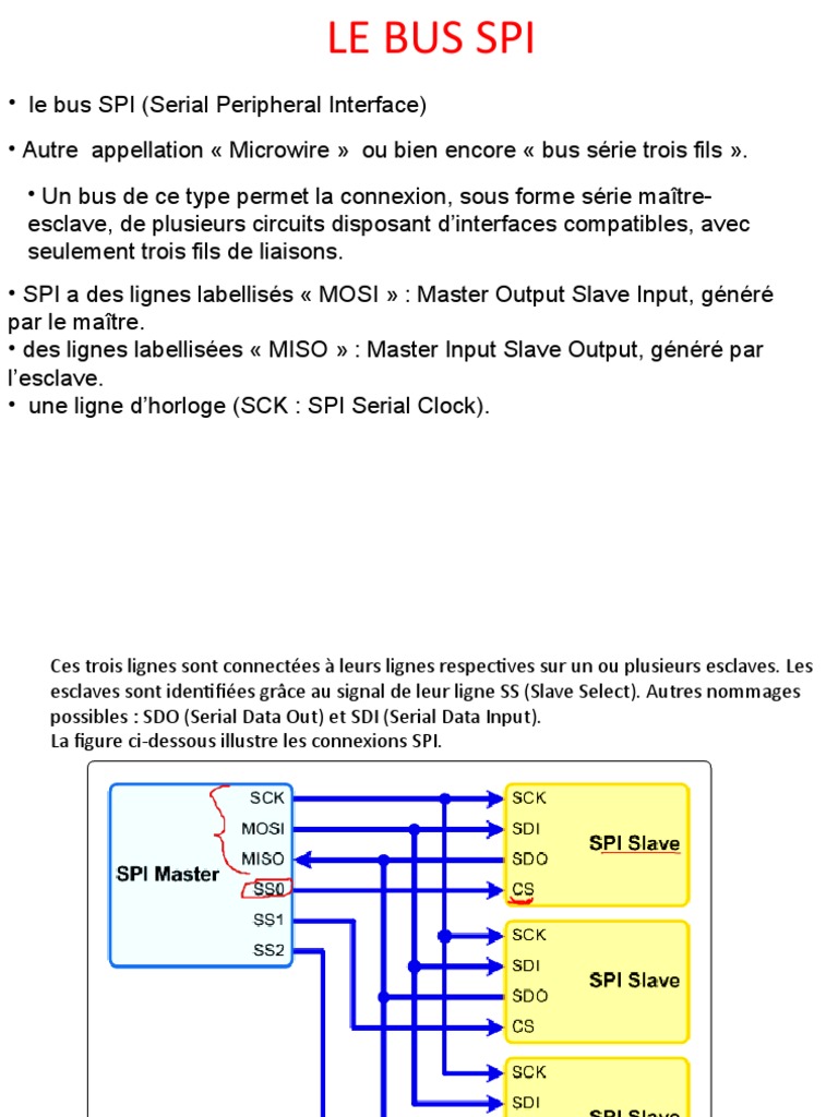 Le Bus Spi | PDF | Technologies de l'information et de la communication | Âge de l'information