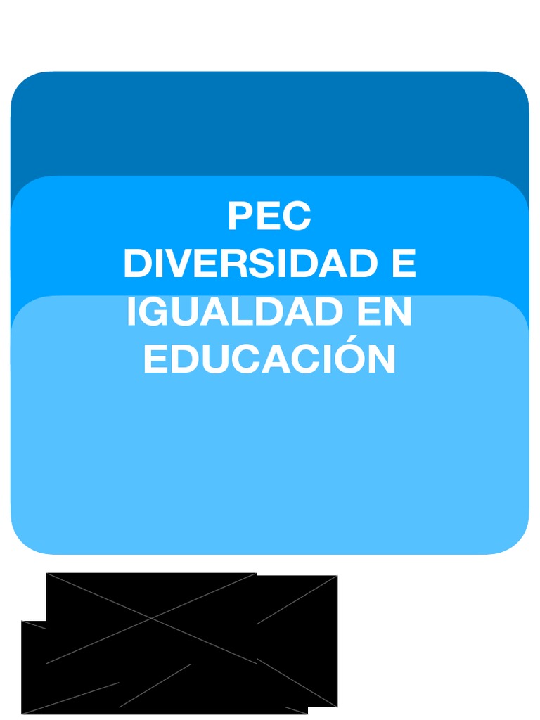 PEC DIVERSIDAD E IGUALDAD Indice Uned | PDF
