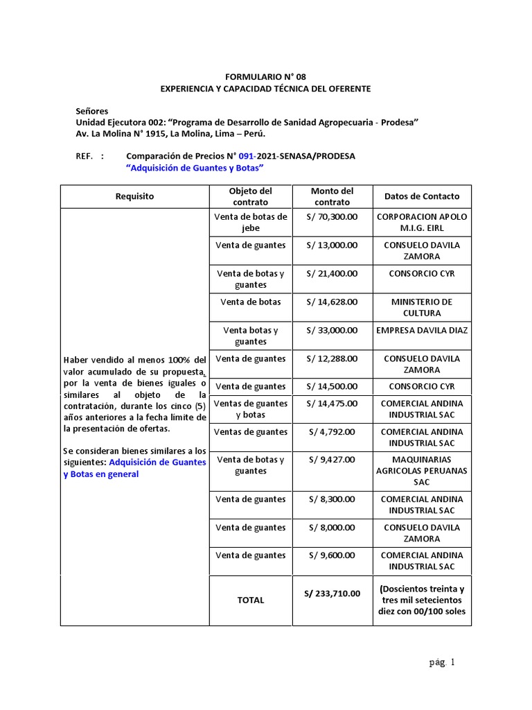 Anexo 8 | PDF | Economias