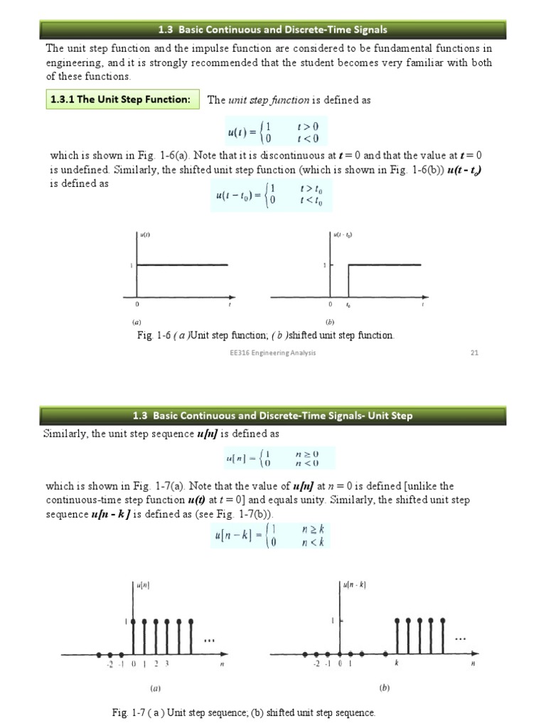 1.3 Basic Continuous and Discrete-Time Signals: Fig. 1-6 (A) Unit Step ...