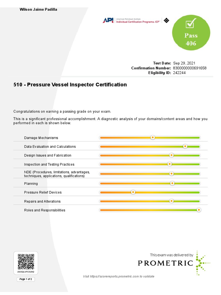 Prometric - Report View | PDF