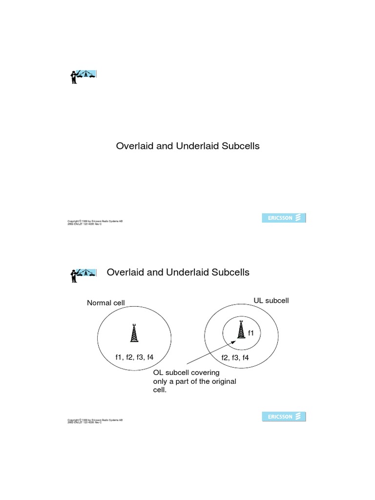Ul Ol Subcell | Download Free PDF | Computer Science ...