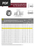 Catalogo Flanges | PDF | Ingeniería mecánica
