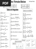 Tabel Integrale Nedefinite | PDF | Mathematical Analysis | Teaching ...