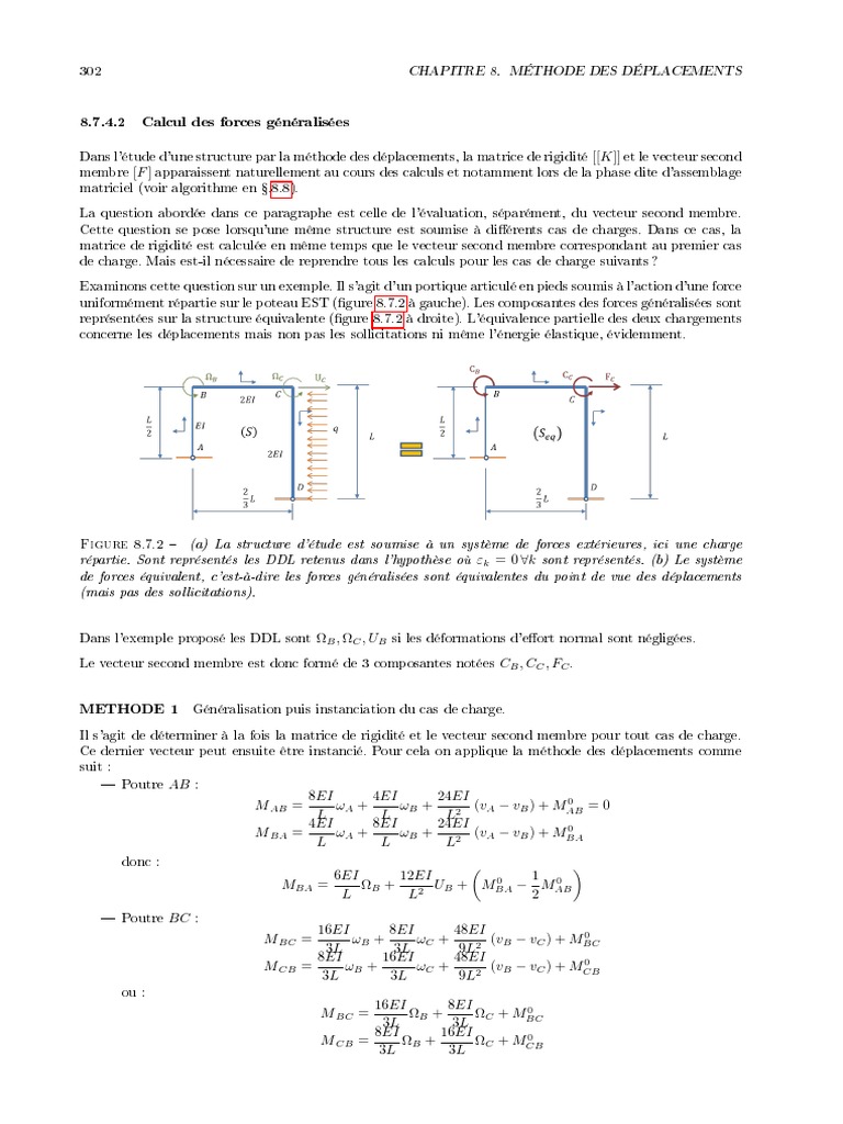 Exercices Corrigés : Méthode des Déplacements | PDF | Treillis ...