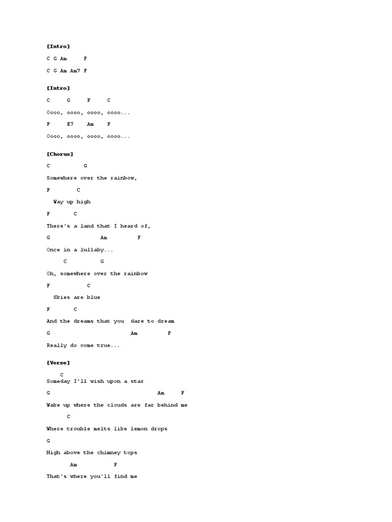 Somewhere Over the Rainbow Lyrics | PDF