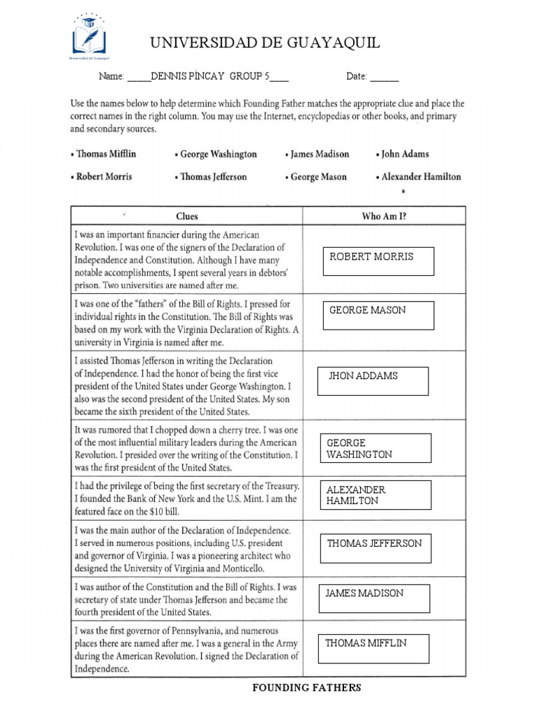 Founding Fathers - Worksheet | PDF
