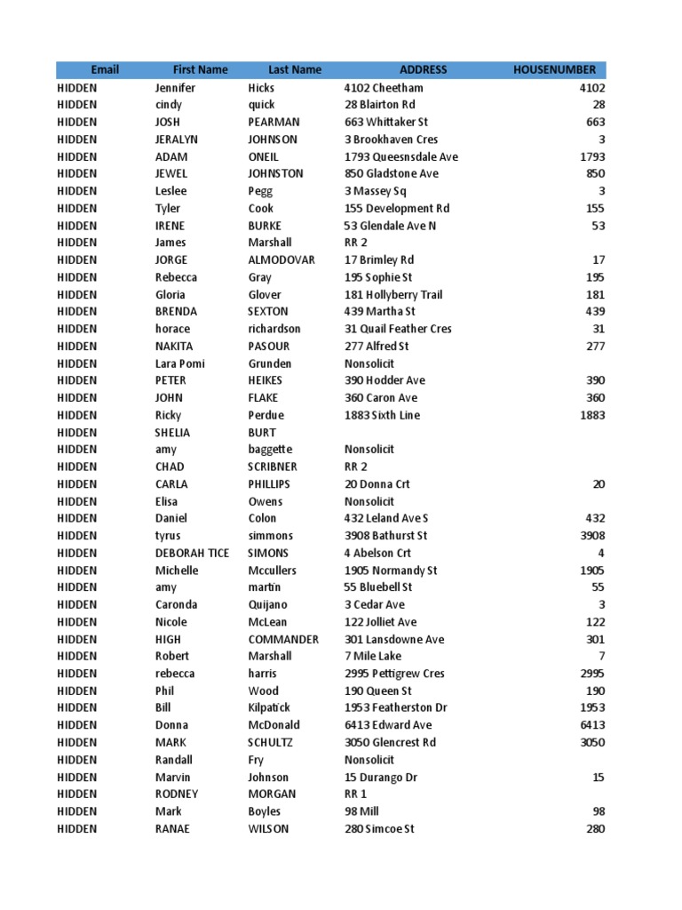 Email First Name Last Name Address Housenumber | PDF