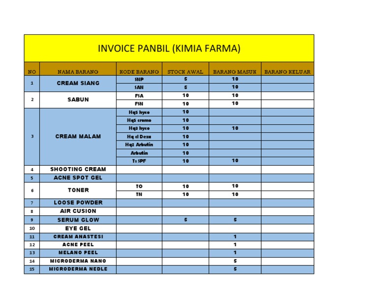 Invoice Panbil (Kimia Farma) : Cream Siang Sabun | PDF