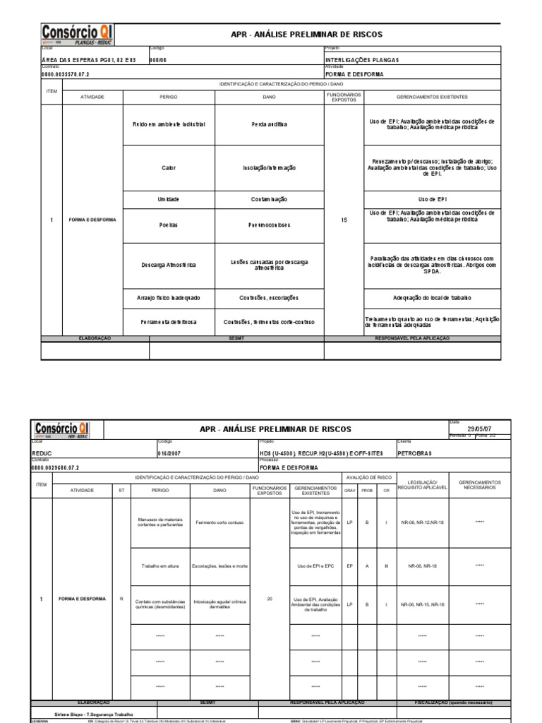 APR - 008 - FORMA E DESFORMA - Off-Site | PDF