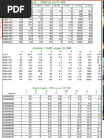 Din 17440 1996 | PDF | Metals | Building Materials