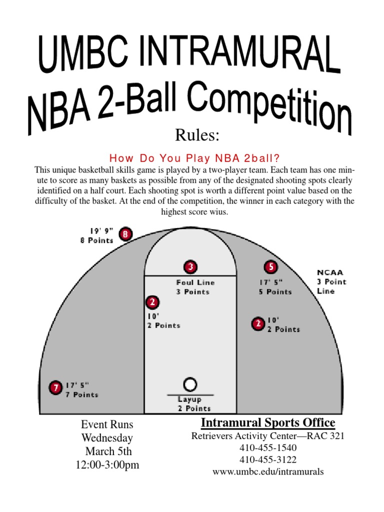 Rules:: How Do You Play NBA 2ball? | PDF