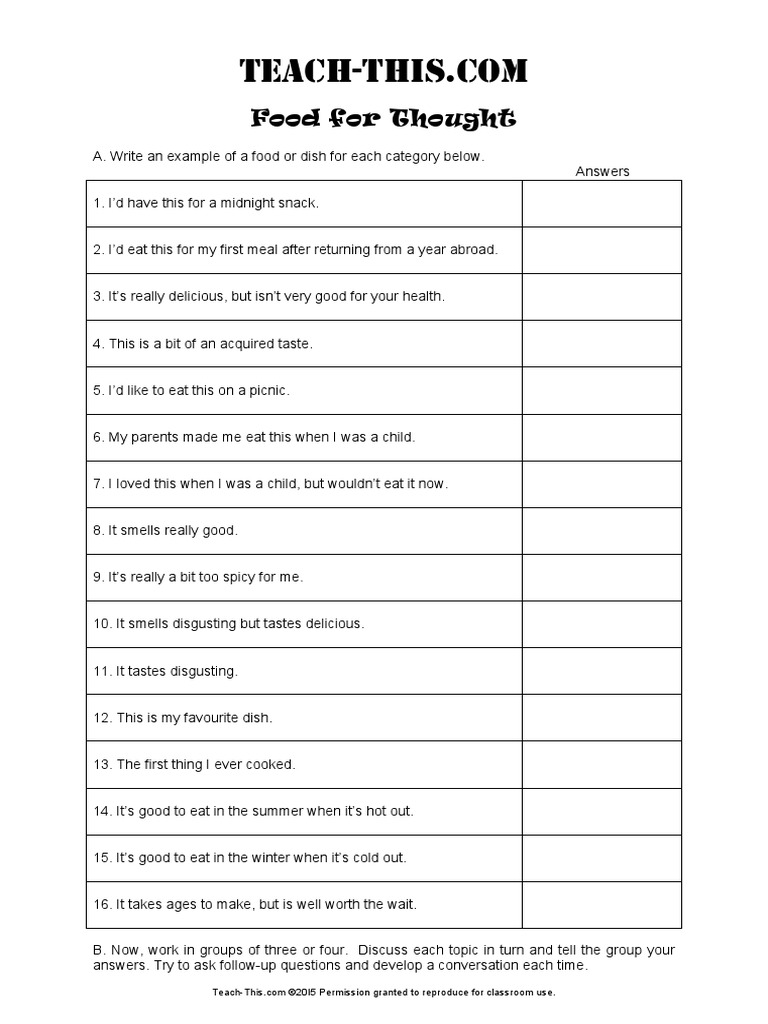 Food For Thought | PDF