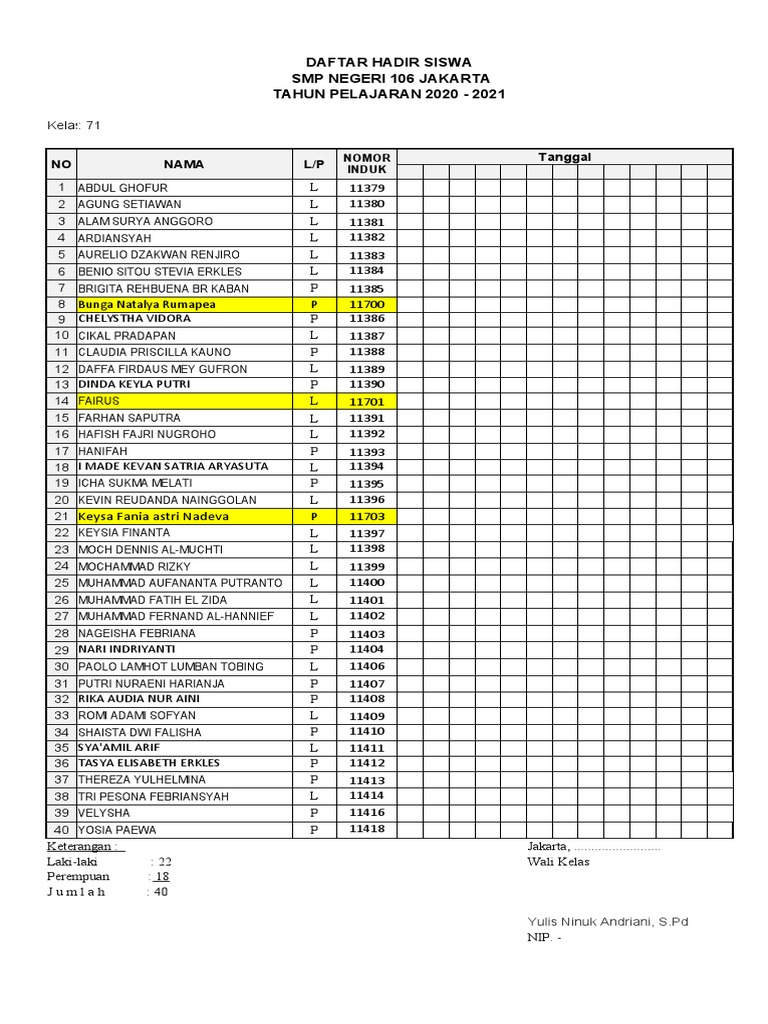 Absen Pat Kelas 7 | PDF