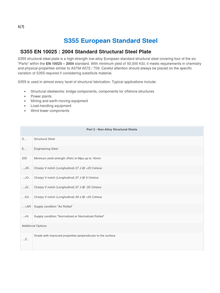 Microsoft Word - S355 European Standard Steel | PDF | Structural Steel ...