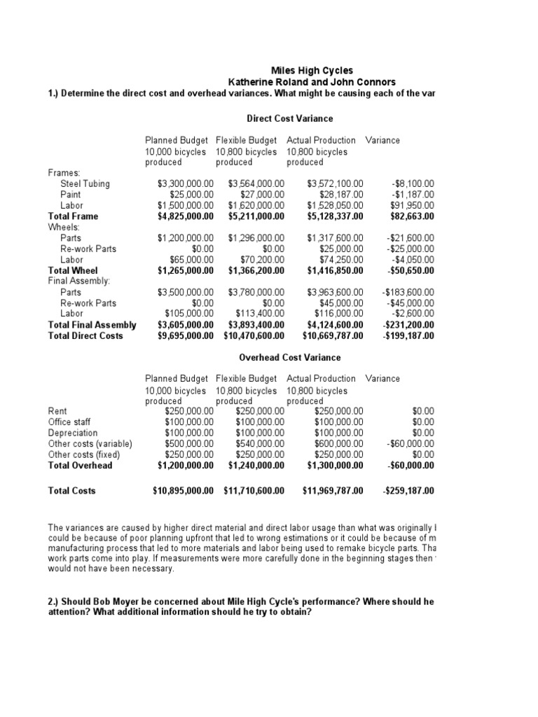 Miles High Cycles Katherine Roland and John Connors | PDF | Business ...