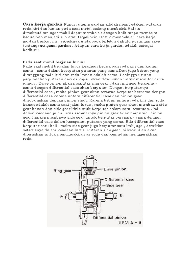 Cara Kerja Gardan | PDF