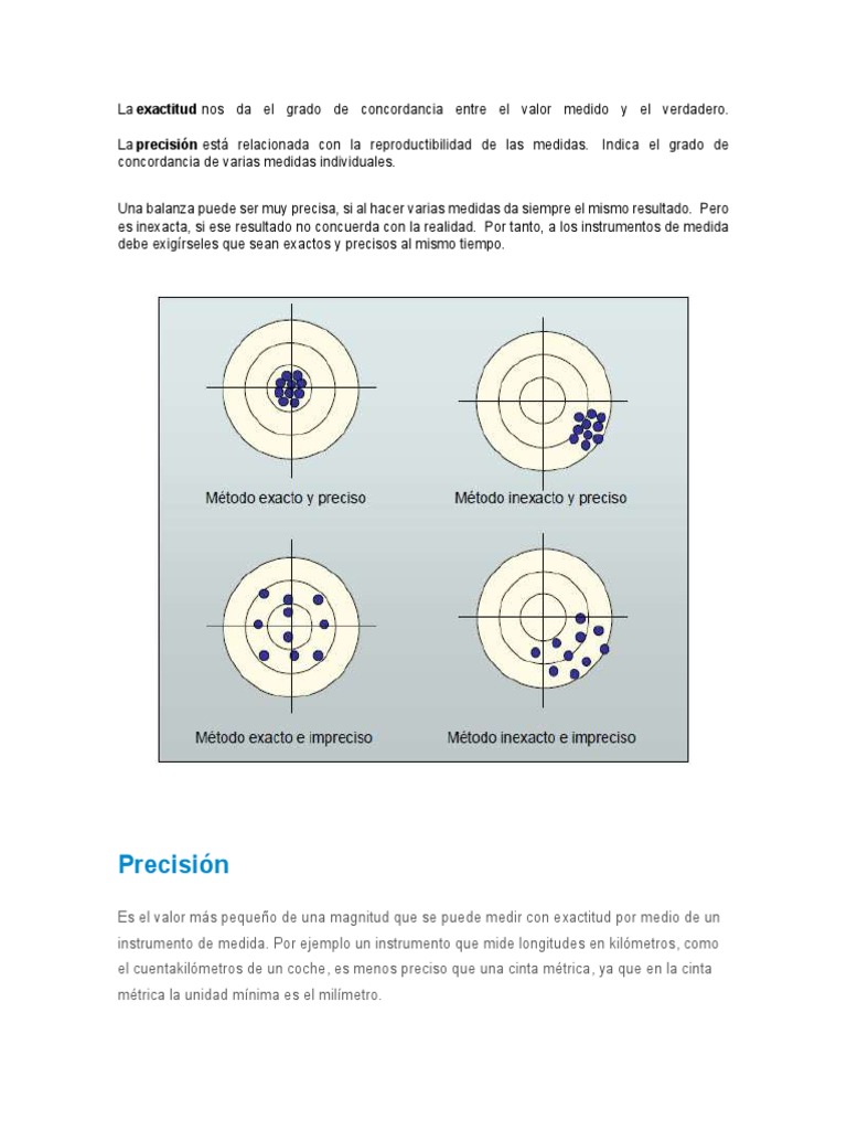 Conceptos 1 | PDF | Exactitud y precisión | Pruebas