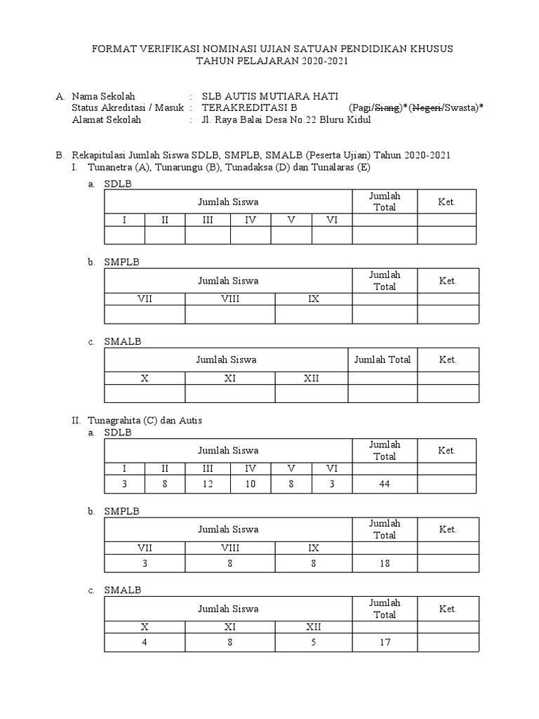 SLB Autis Mutiara Hati Sidoarjo Format Verifikasi Nominasi Ujian Satuan ...