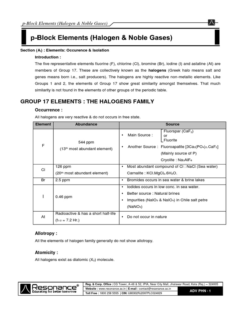 Group 17 Elements: The Halogens Family: P-Block Elements (Halogen ...