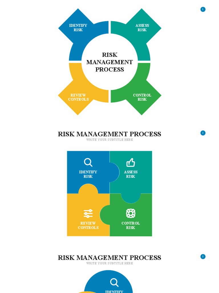 Risk Management Slide Powerpoint Template | PDF | Risk | Risk Management