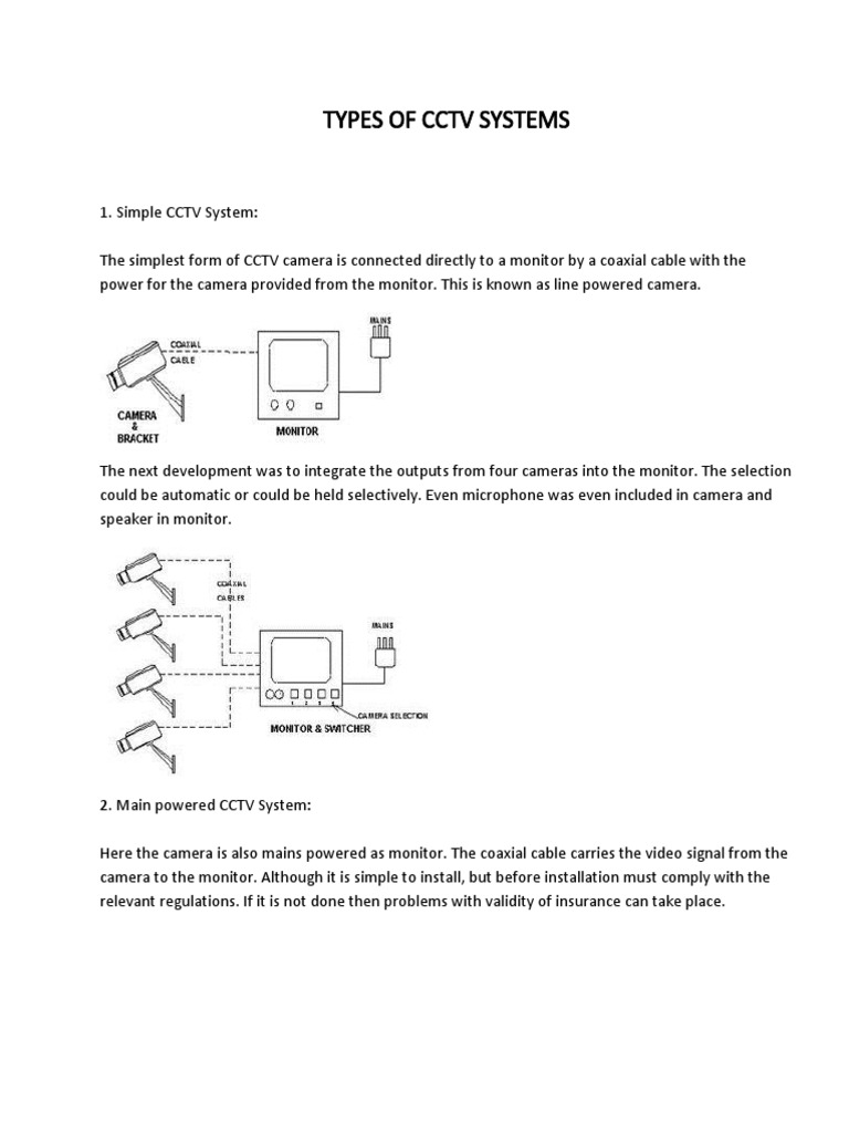 Types of CCTV Systems | PDF | Camera | Computer Monitor