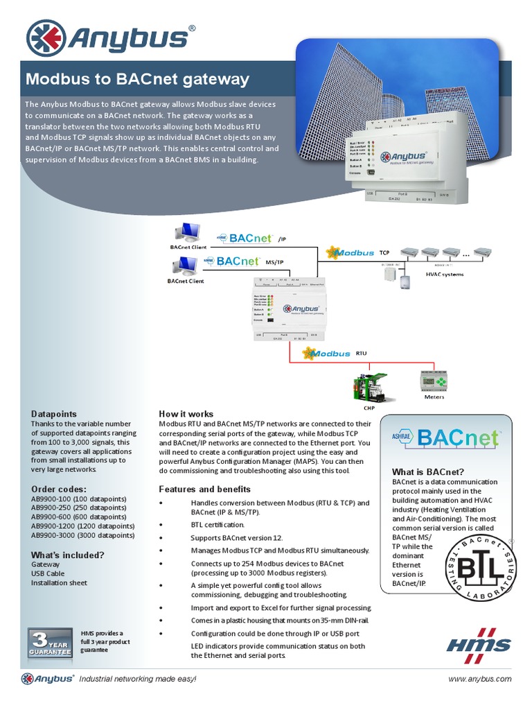Anybus Modbus To Bacnet Gateway Datasheet 1 Pdf Gateway Telecommunications Computer Network