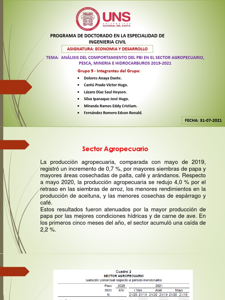 Trabajo 02 Pbi Sectorial | PDF | Minería | Perú