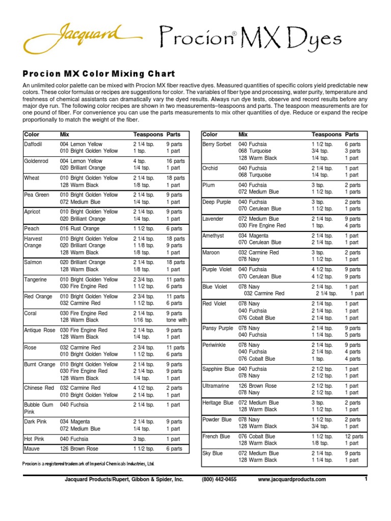 PMX Color Mixing Chart | PDF | Blue | Vision