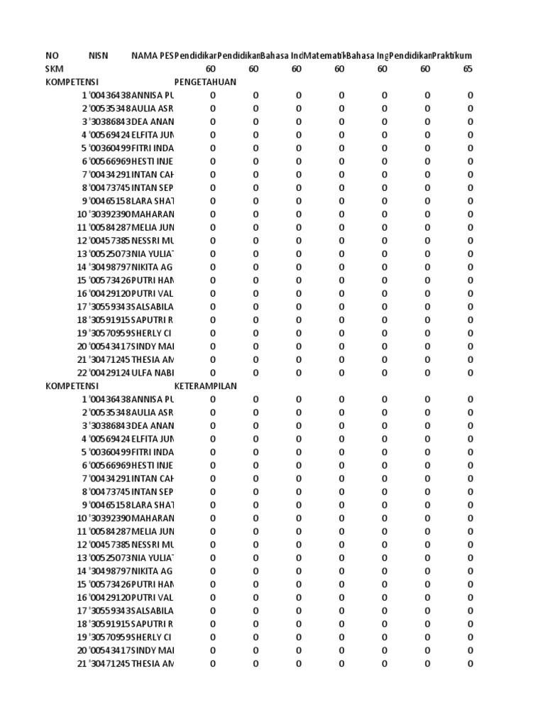 Leger Nilai Akhir Kelas XI AKUNTANSI | PDF