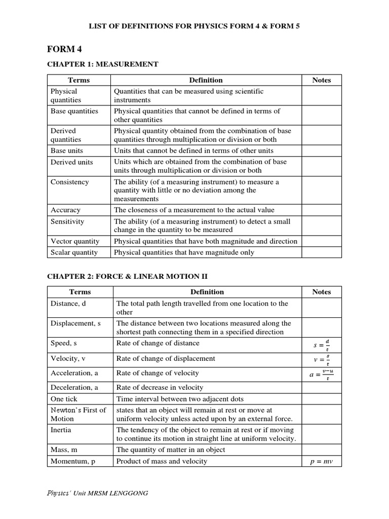 Form 4: List of Definitions For Physics Form 4 & Form 5 | PDF | Waves ...