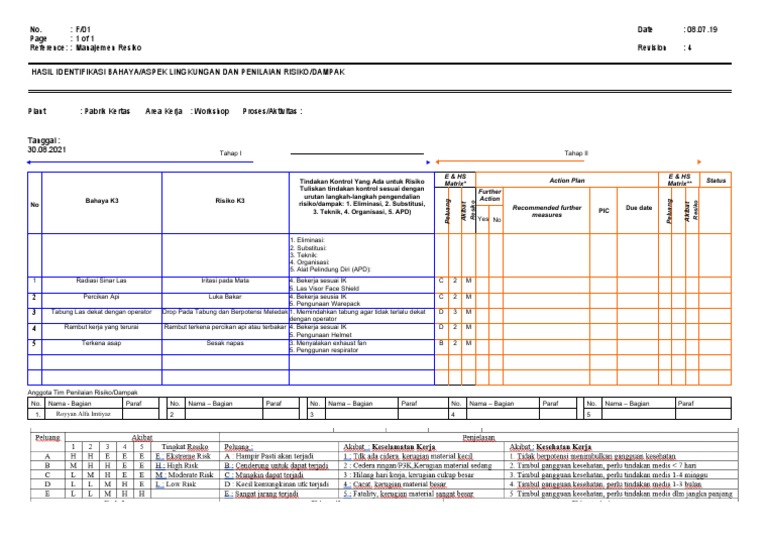 5.1 Form HIRA Pengelasan | PDF