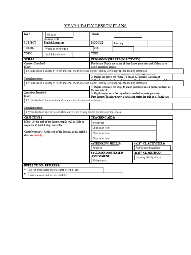Year 1 Daily Lesson Plans: Skills Pedagogy (Strategy/Activity) | PDF ...