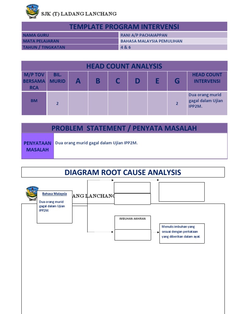 Program Intervensi Pemulihan | PDF