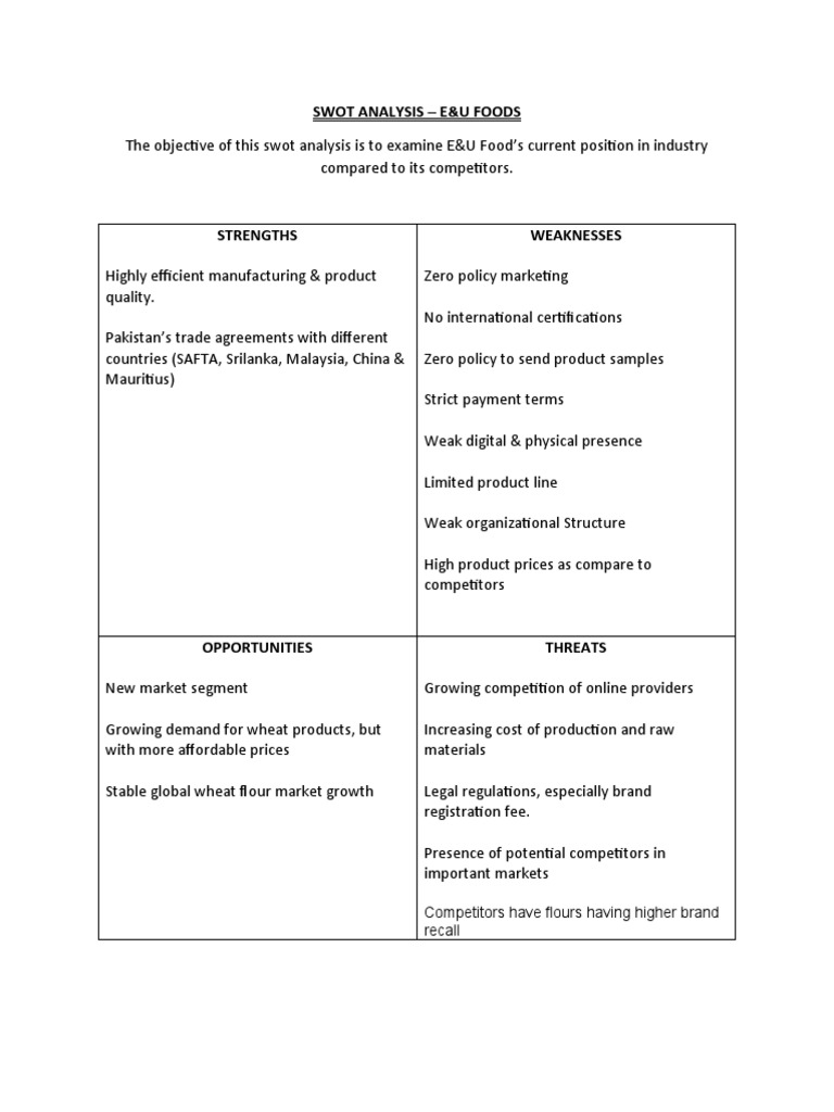 Swot Analysis - E&u Foods | PDF