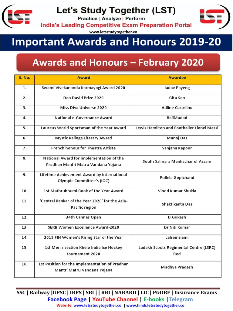 Awards & Honours for Exam Prep | PDF | Sports & Recreation | Travel