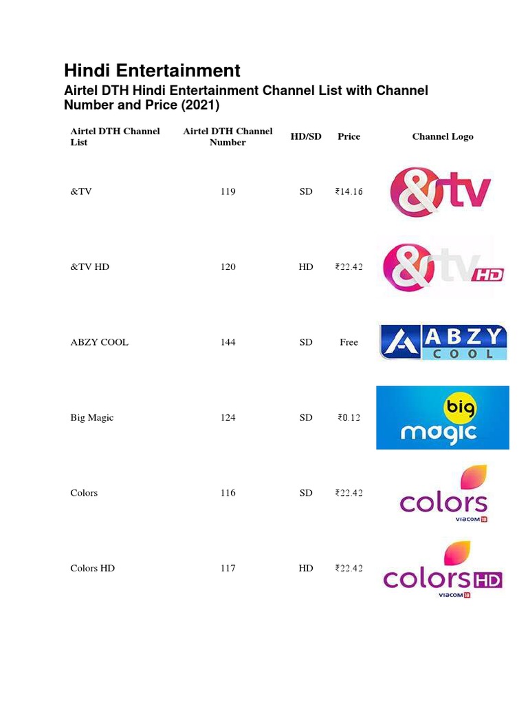 Airtel-Digital-Tv Channel List | Download Free PDF | Television Network ...