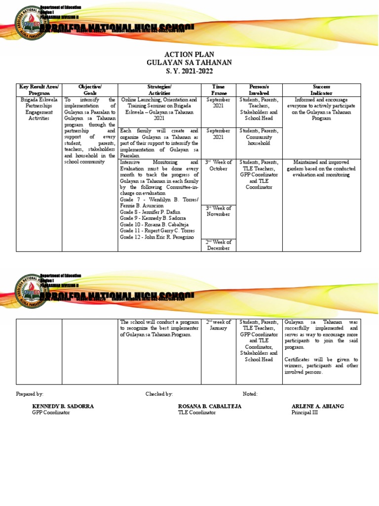 Gulayan sa Tahanan Action Plan 2021-2022 | PDF
