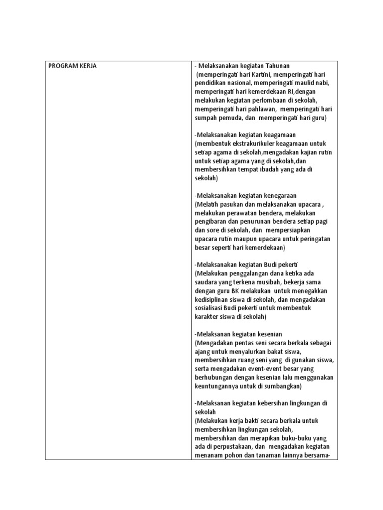 Tabel Proker Osis | PDF