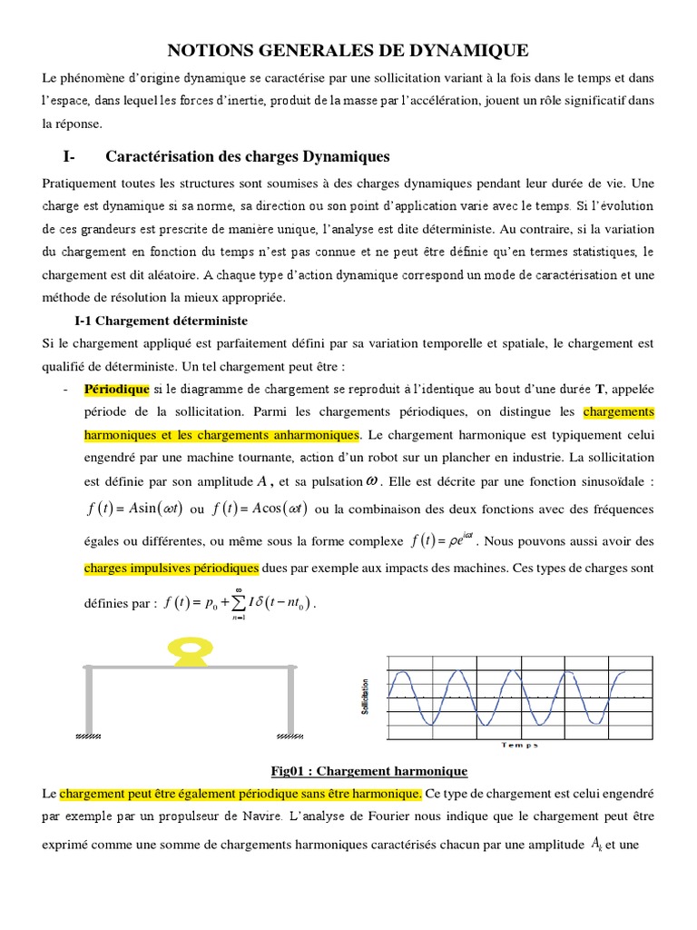 Caractérisation des Charges Dynamiques | PDF | Lois du mouvement de ...