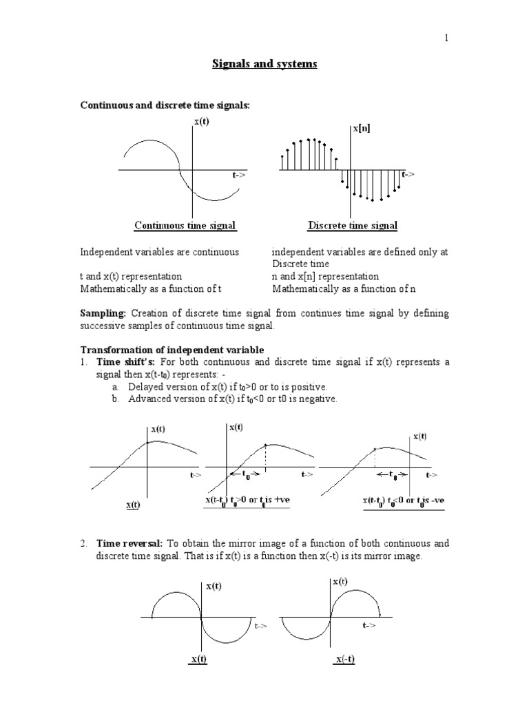 Signals And Systems Laplace Transform Mathematical Analysis