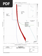 Plan Layout For ETP - 10 KLD-Model | PDF | Water Management ...