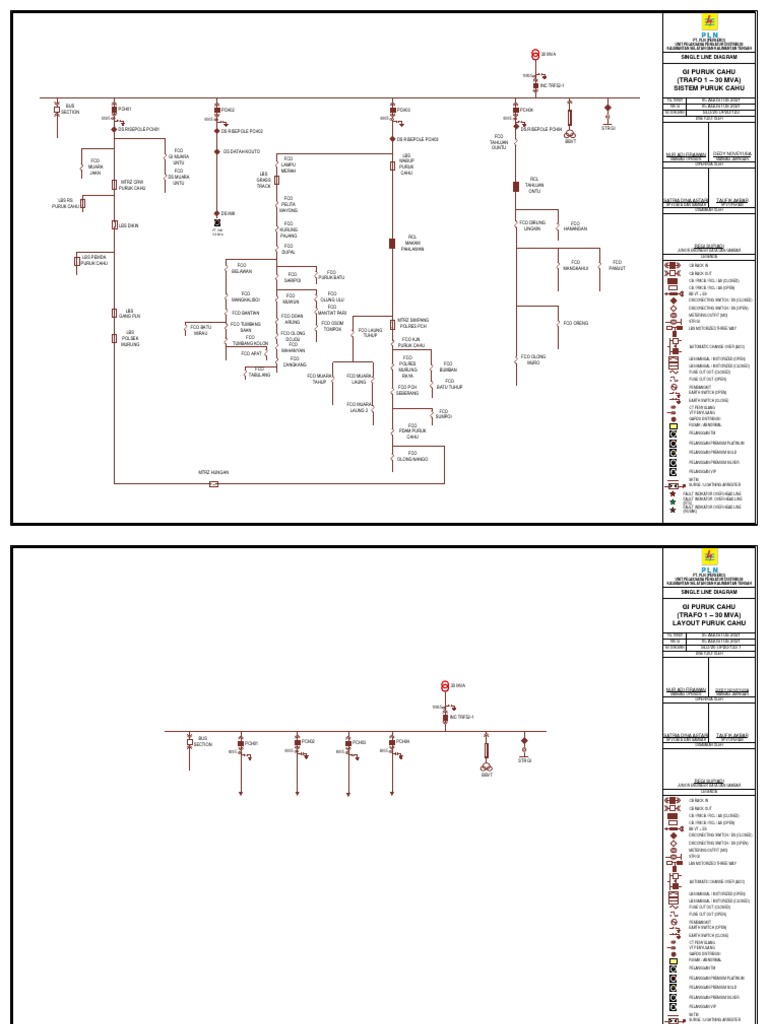 Gi Puruk Cahu (Trafo 1 - 30 MVA) Sistem Puruk Cahu: Single Line Diagram ...