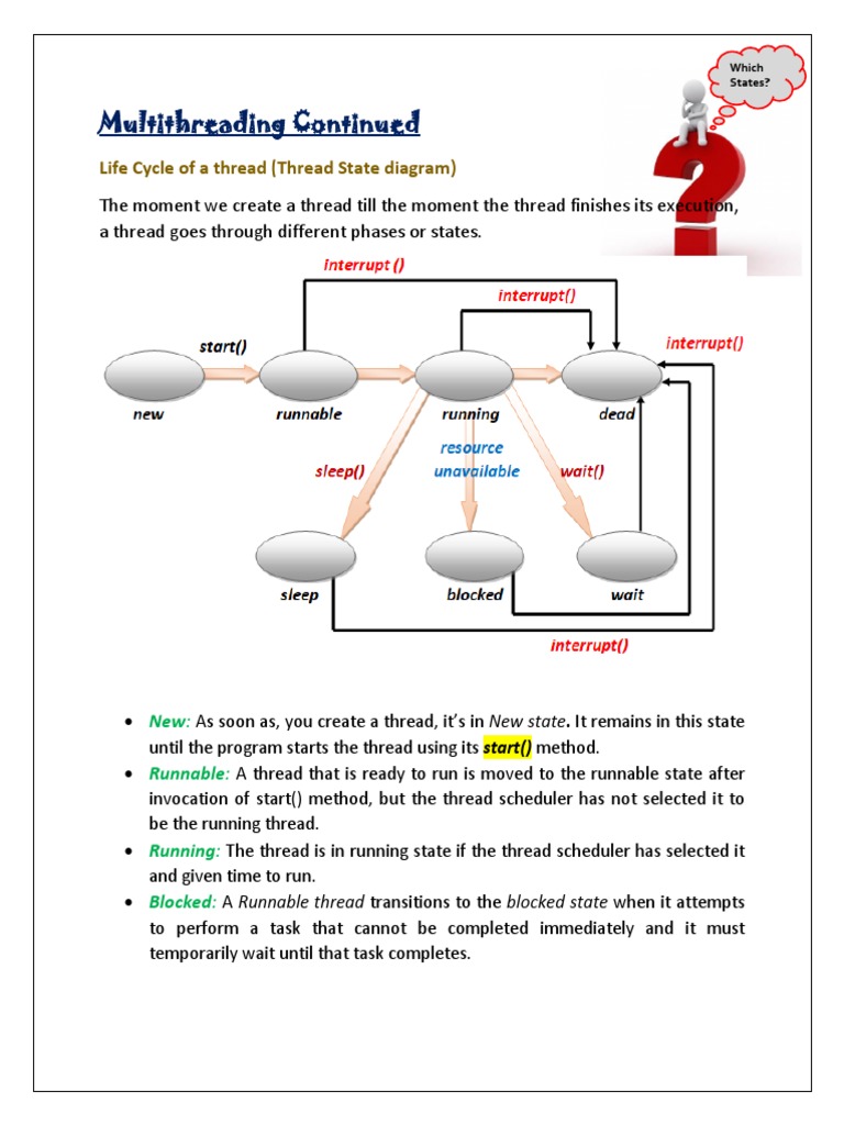Multithreading Continued: Life Cycle of A Thread (Thread State Diagram ...