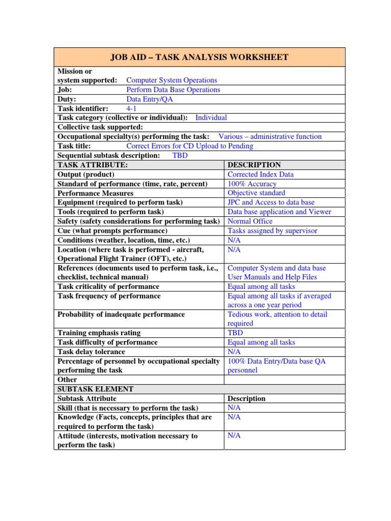 Job Aid - Task Analysis Worksheet | PDF