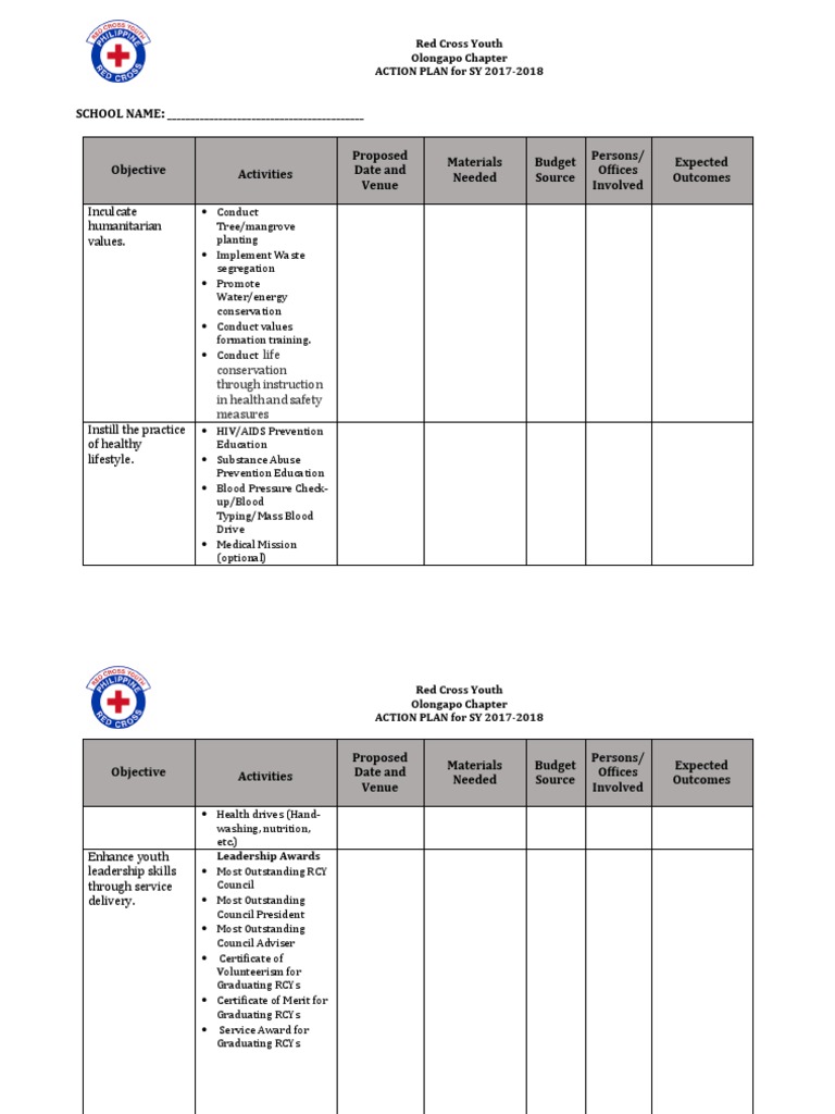 SCHOOL NAME: - Proposed Date and Venue Materials Needed Budget Source ...