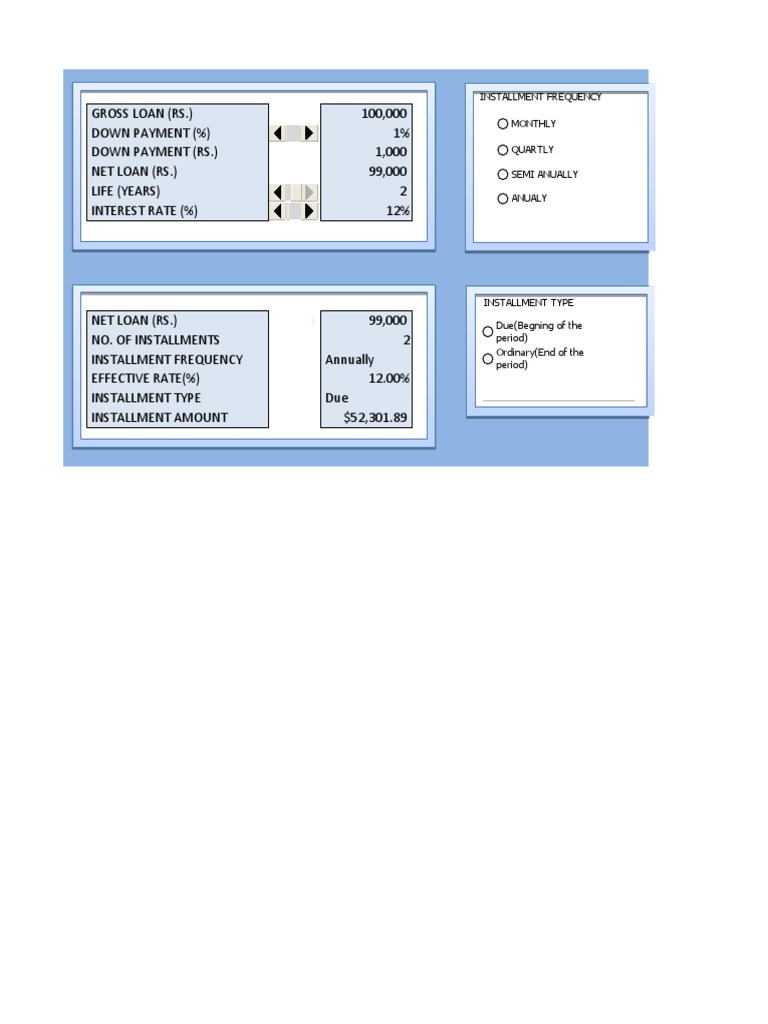 Loan Model | PDF