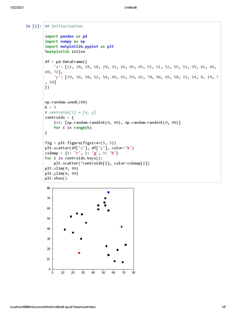 Kmeans Clustering Implementation Using Python Pdf Computer